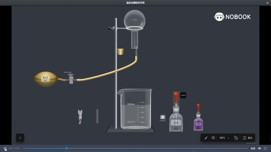 氯化氢做喷泉实验