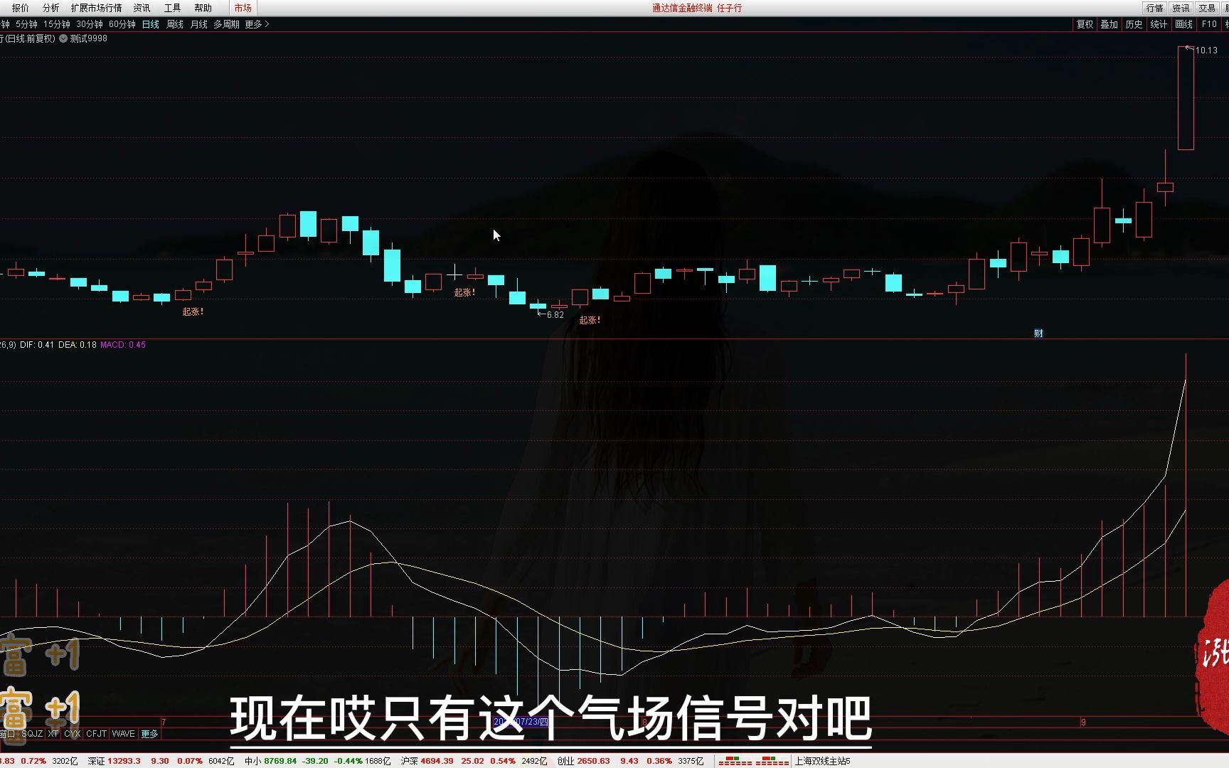 通达信妖股指标编写教程教学,一分钟教会你编写妖股起涨主图指标