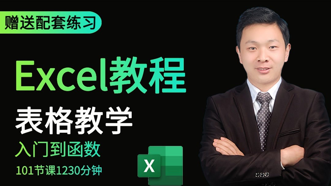 页眉页脚设置1.