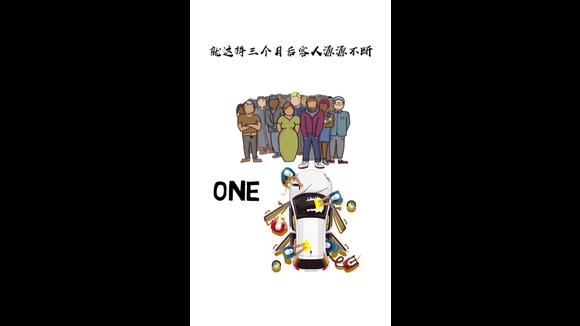 商业模式,你会怎么做?