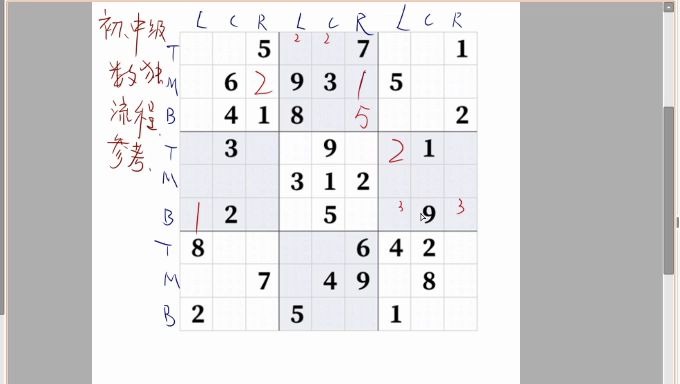 初、中级9宫数独填法 分享