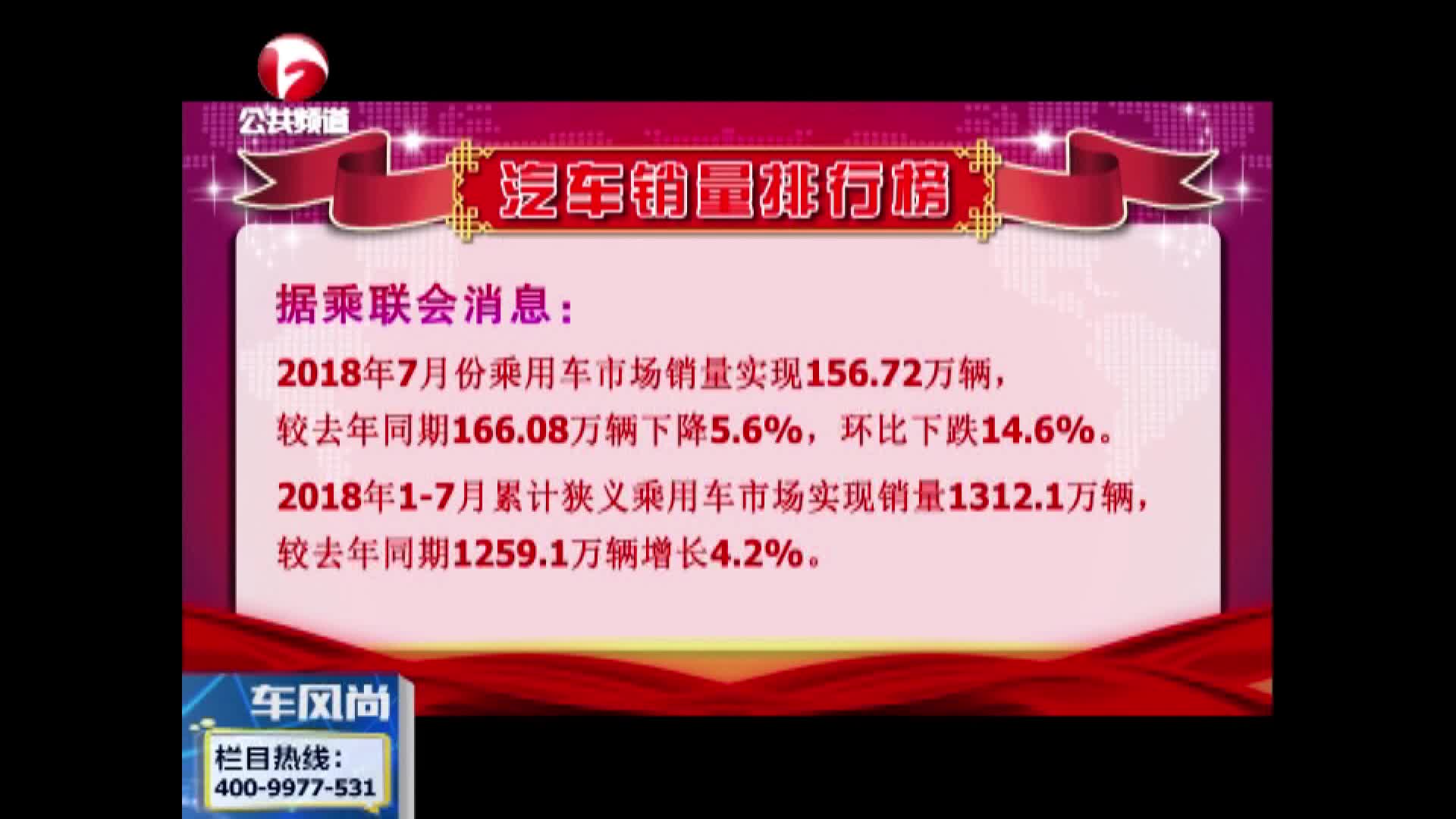 车风尚:7月份国内汽车销量排行