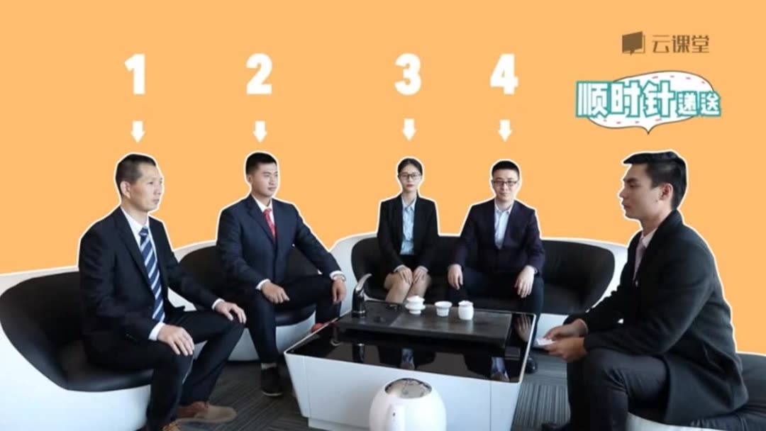 商务礼仪-名片篇:2. 无奈人多时名片先给谁