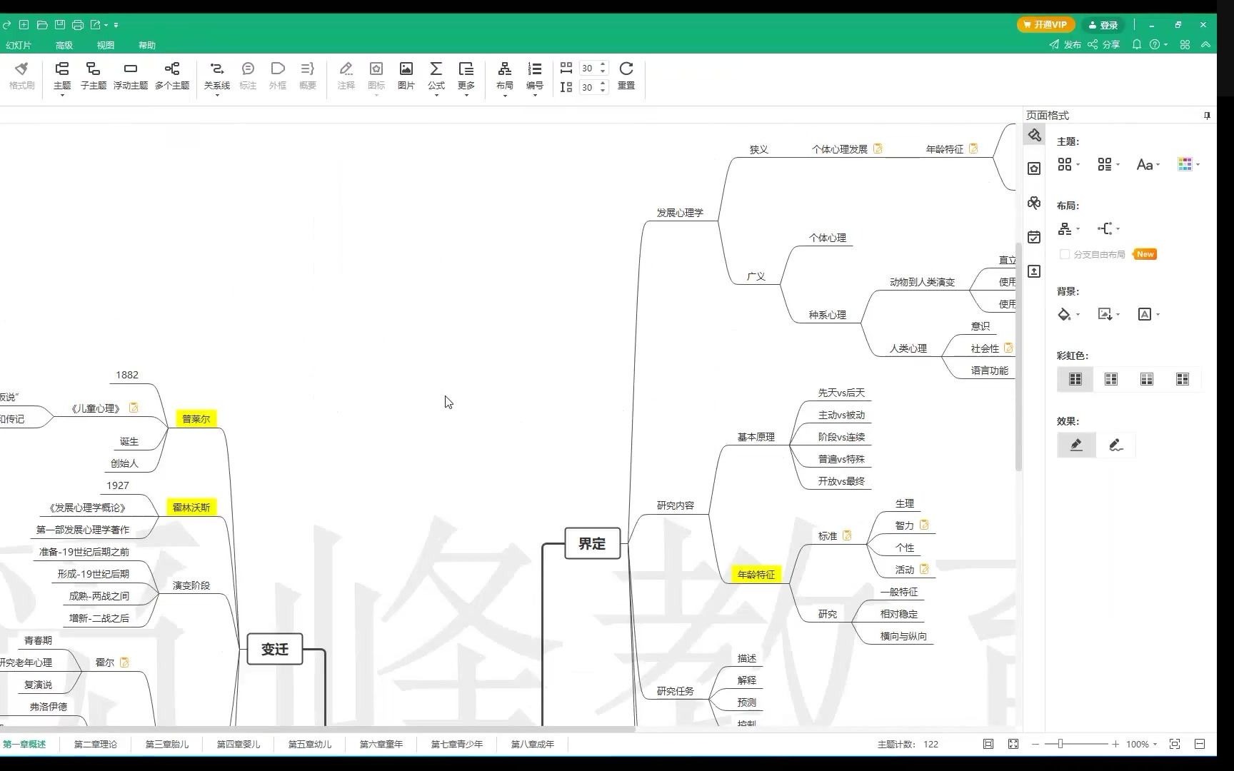 【考研冲刺提分】发展心理学案例分析、综合分析题、材料解析课