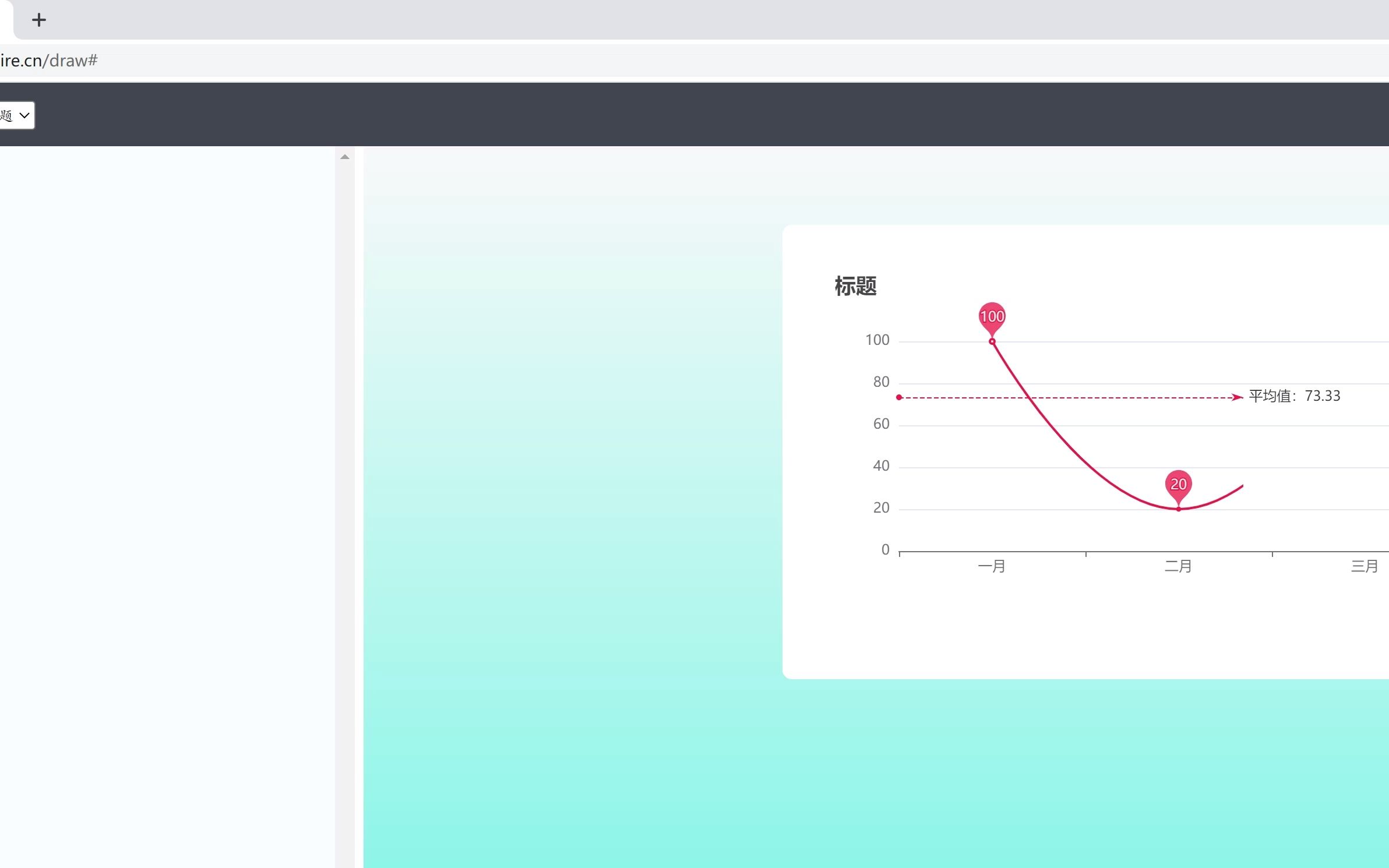 数据可视化图表在线生成工具推荐