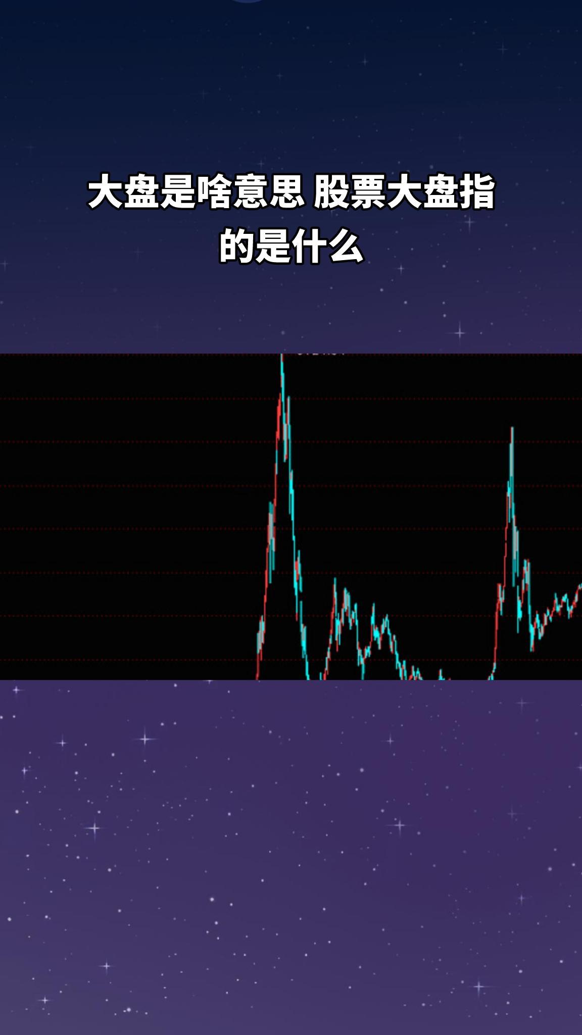 大盘是啥意思 股票大盘指的是什么