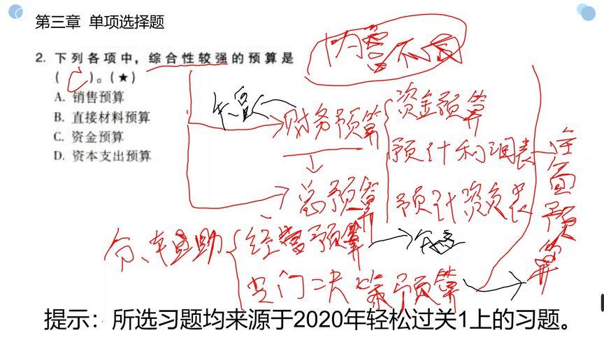 2020年中级财管轻松过关1习题交流第三章单选_1-4