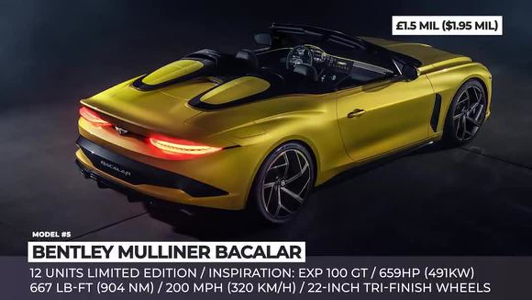 2020-2021年前十大敞篷车,从运动型到豪华型