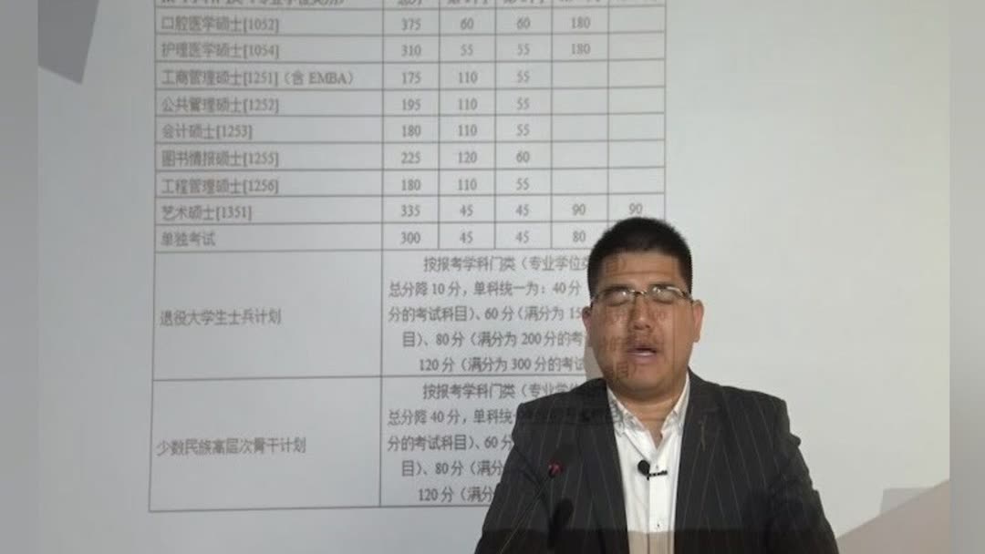 李磊老师:南京大学硕士研究生复试分数线