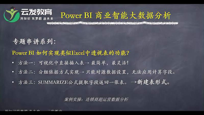 PowerBI入门课程精讲powerbi数据分析教程从入门到