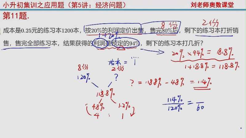 小升初名校集训:经济问题9,这个题能做对的学生不超过1%,收藏