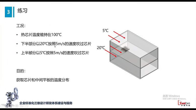 04-SOLIDWORKS 流体仿真热分析