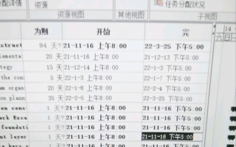 牛马Project Libre一点都不勤奋