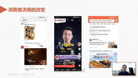 消费者决策模型之AISAS