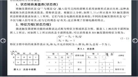 工控设备维修视频教程:触发器介绍