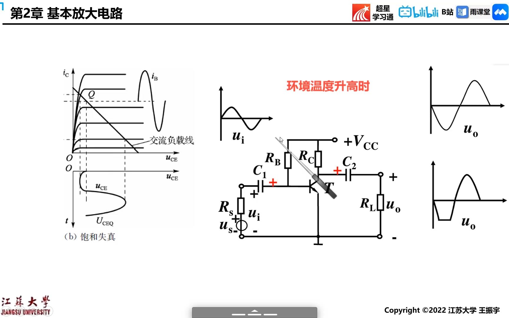 2.4-1 分压式偏置共射电路