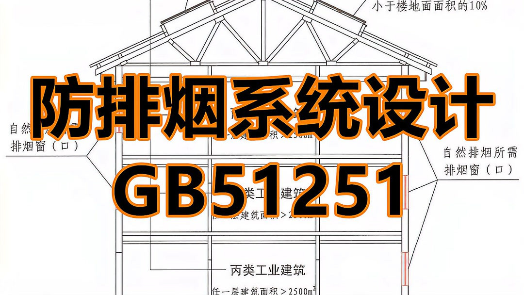 防排烟系统中,疏散门应该怎么设计?为何要计算最大允许压力差?