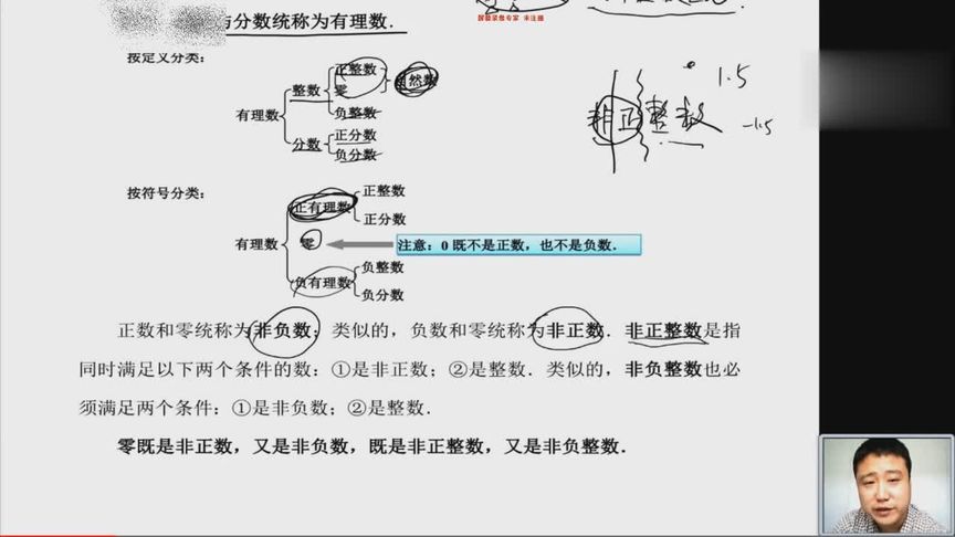 初一数学尖子生精品课堂第1讲有理数概念与计算综合 小升初精品课