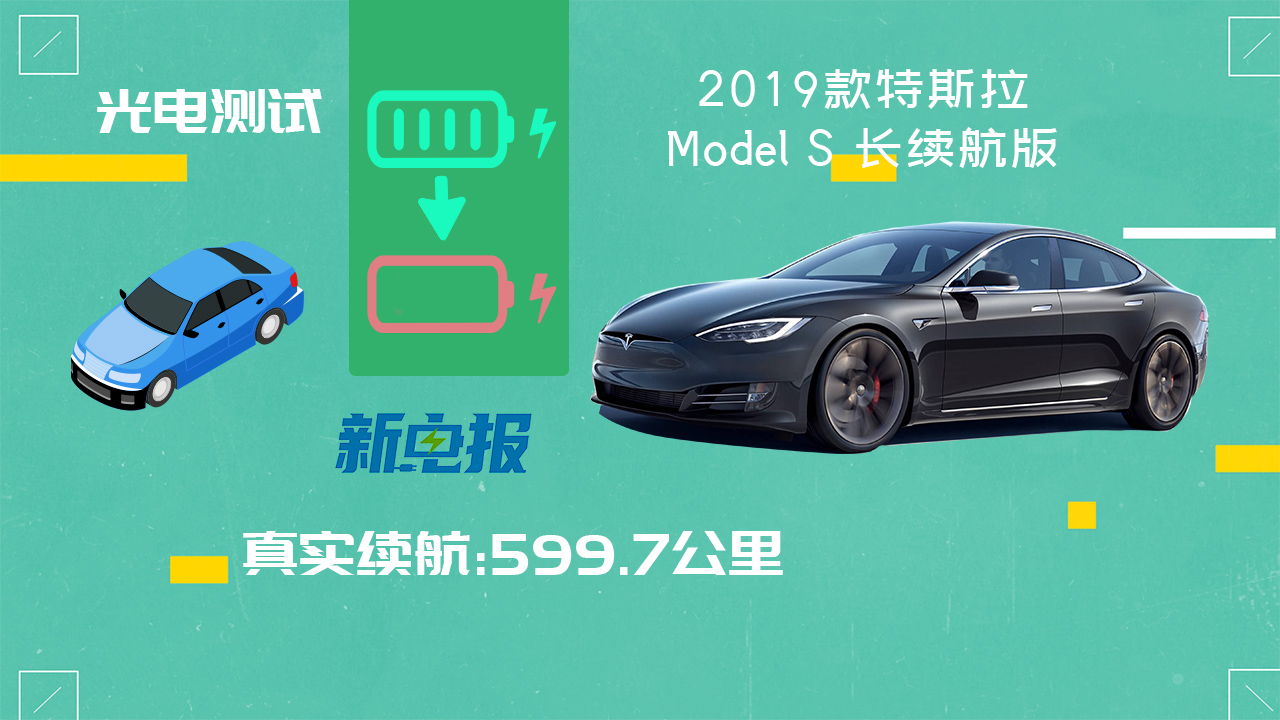 光电测试零百3秒8,实测续航近600km!百万以内还有谁?