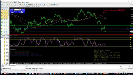 2020年11月2日黄金外汇各品种行情分析
