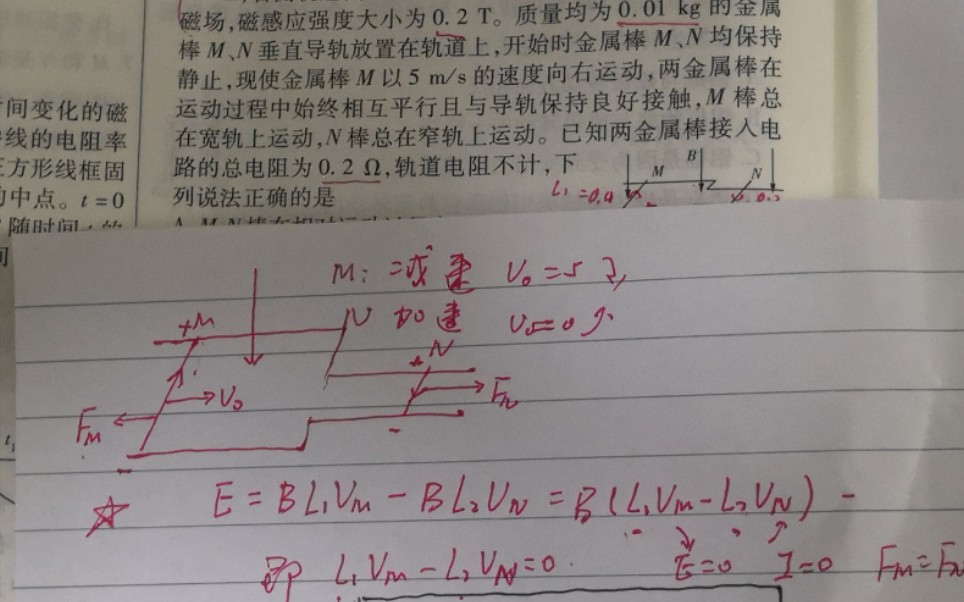 高三物理复习好题欣赏电磁感应双杆模型分析2022013003