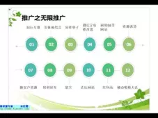 微信营销教程教你怎样做好微商 推广方法技巧