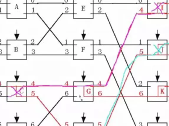 计算机系统结构34(西安电子科技大学)