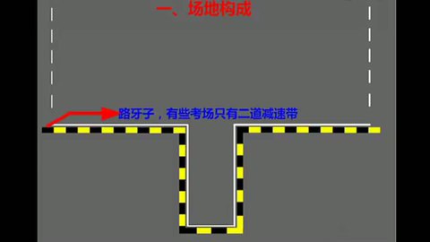 [倒车入库技巧视频讲解]c1汽车倒车技巧科目二考试视频