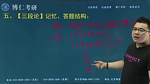 教育学考研之教育学考研主观题答题模板之【三段论】记忆、答题结构