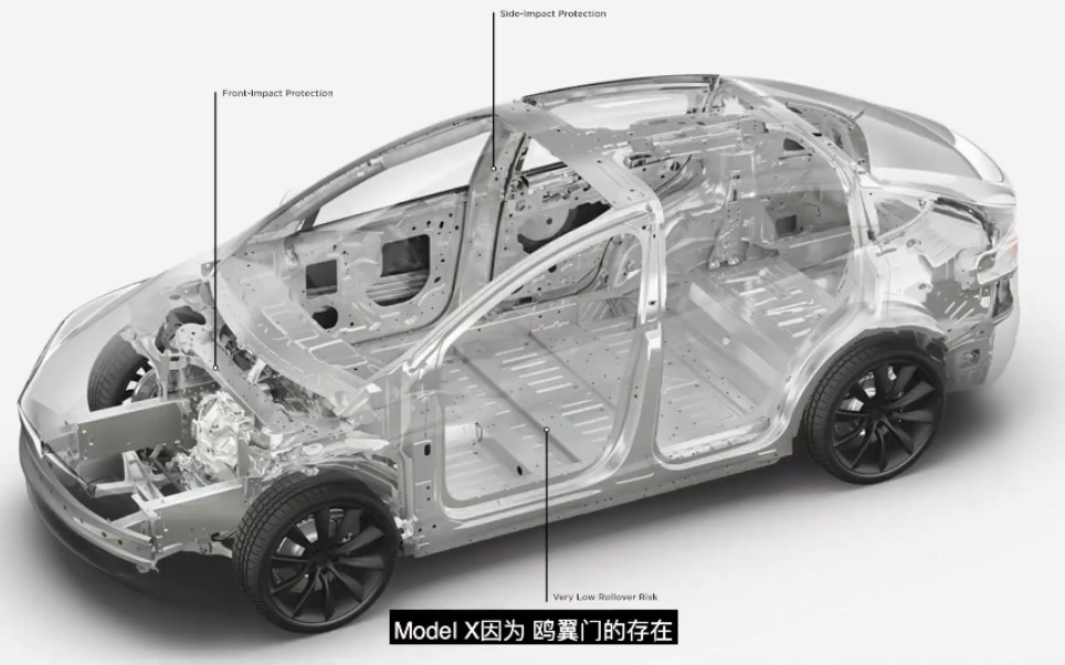 Tesla Model Y一整块全景天窗晒不晒?测评 - 干货满满
