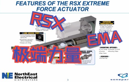 Tolomatic RSX 极端力量电动推杆简介