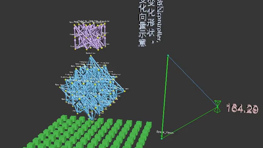 unity 3dsmax 理解空间纬度