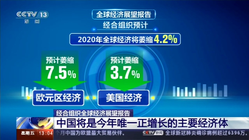 [新闻直播间]经合组织全球经济展望报告 明年中国对全球经济增长贡献...