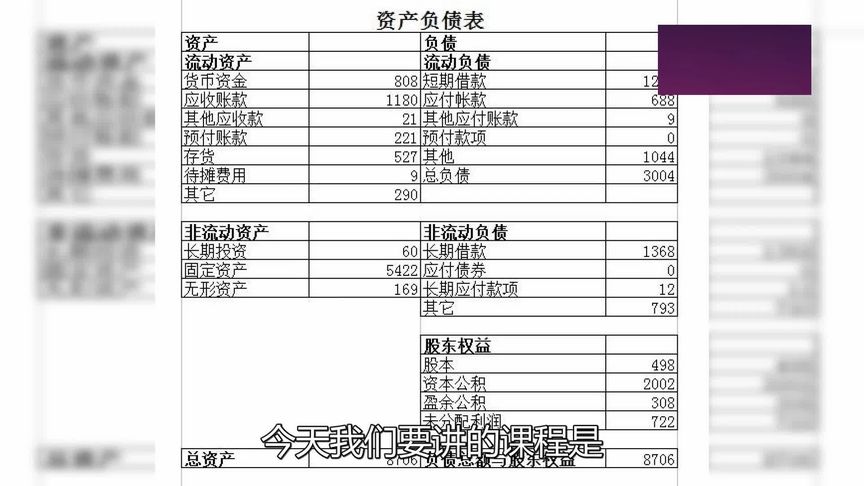 财务报表的逻辑结构— 财务数据与行业特征—家电行业的纵向分析
