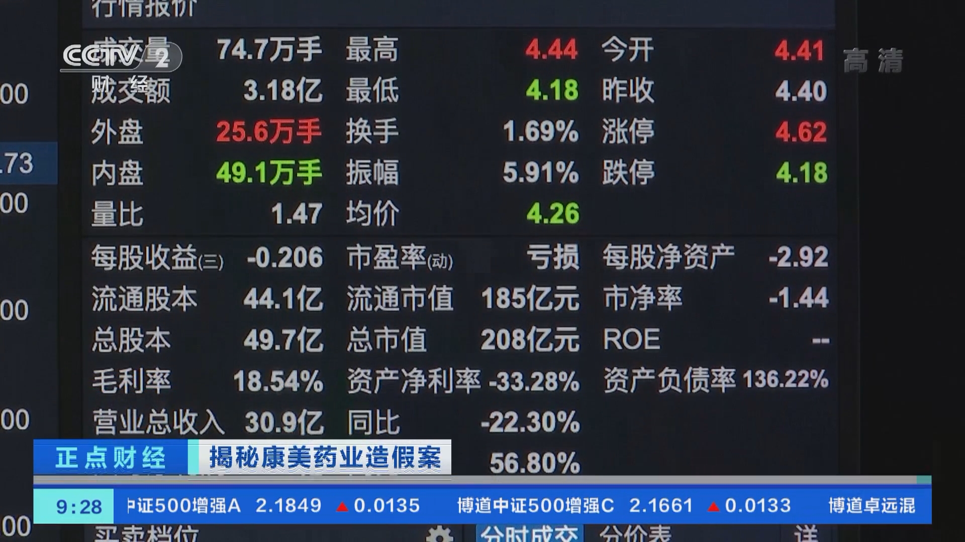 [正点财经]揭秘康美药业造假案 数罪并罚 康美药业原董事长一审被判12...