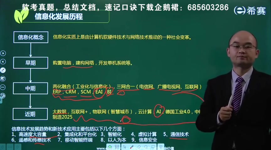 软考信息系统项目管理师第二章信息系统开发基础