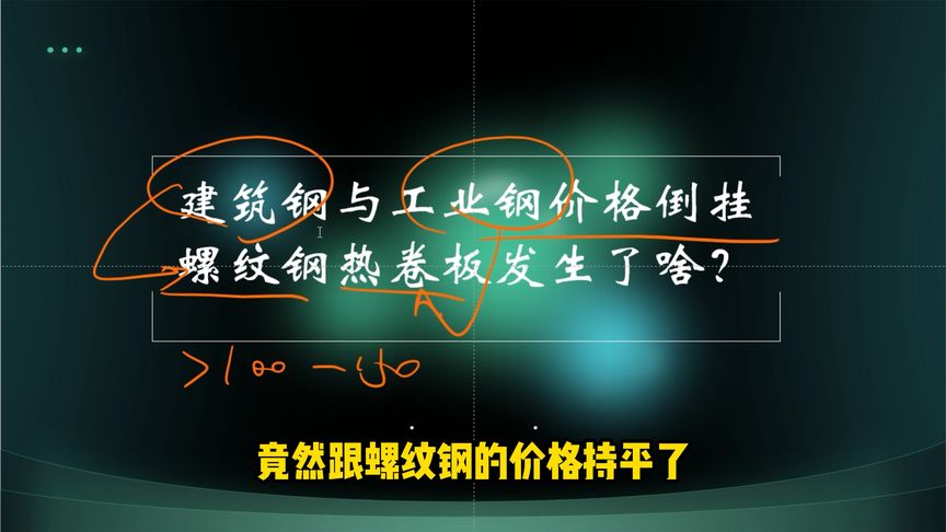 建筑钢与工业钢价格倒挂,螺纹钢热卷板发生了啥?