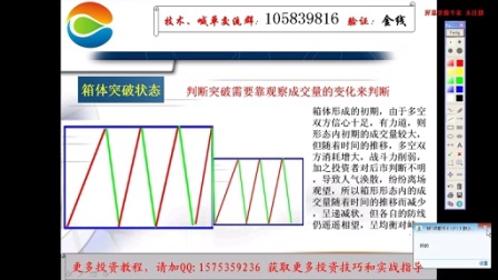 【现货白银技术指标】绝佳买卖点判断方法之箱体形态