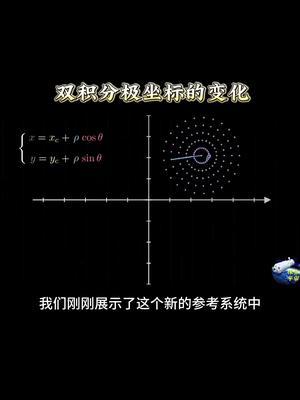 双积分极坐标的变化 #数学 #高等数学 #每天跟我涨知识