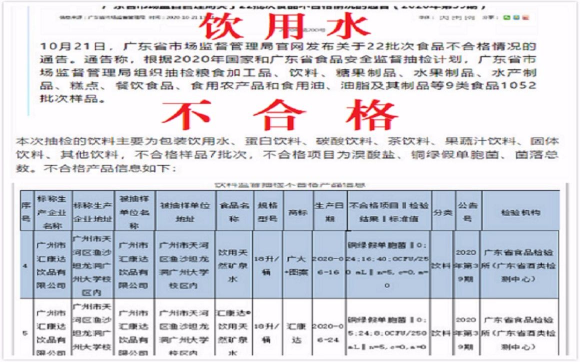 【前述学校饮用水质检不合格】发现水中有漂浮物,宿舍质检小分队...