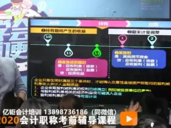 2020初级会计实务第2章3节