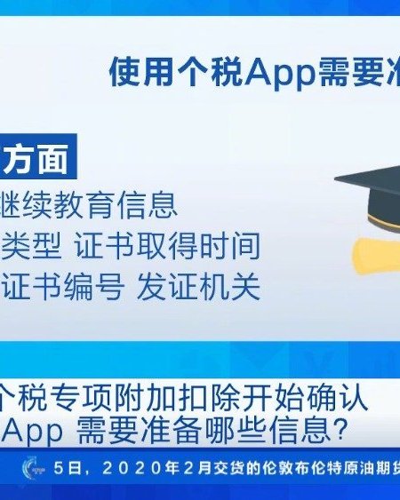 ...月入不足万元基本无需缴纳个税】2020年个税专项附加扣除已开始...