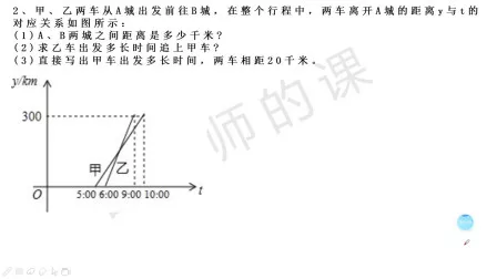 冒老师的课之初中数学八年级用一次函数解决问题之行程问题