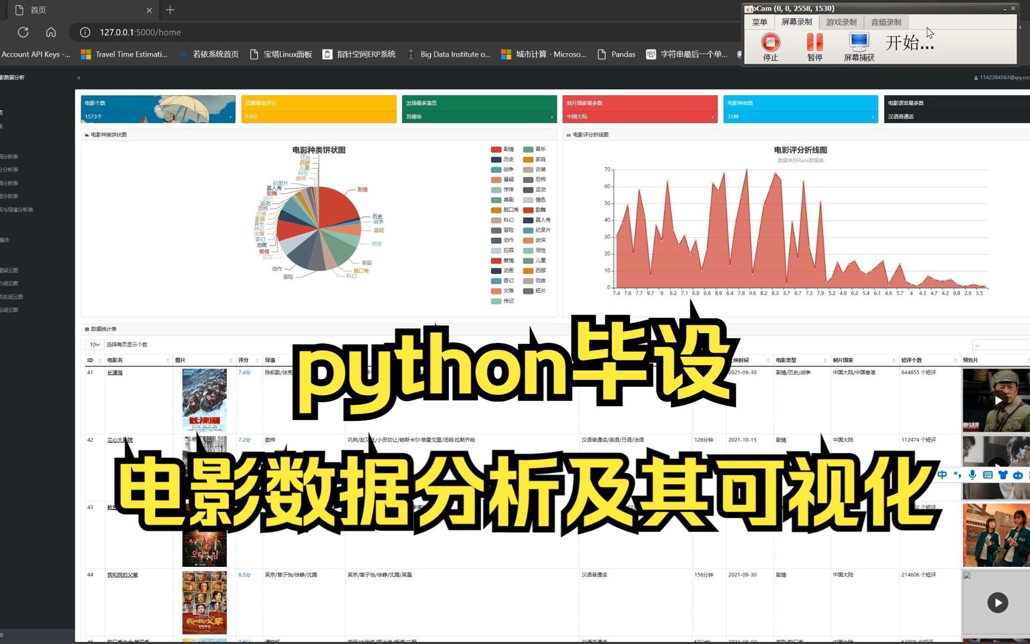 Python毕设-【基于FLask+Spider框架的电影数据分析及其可视化】附...