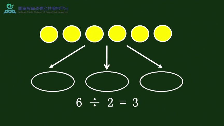 【小学数学】二年级下册课程:5除法的初步认识