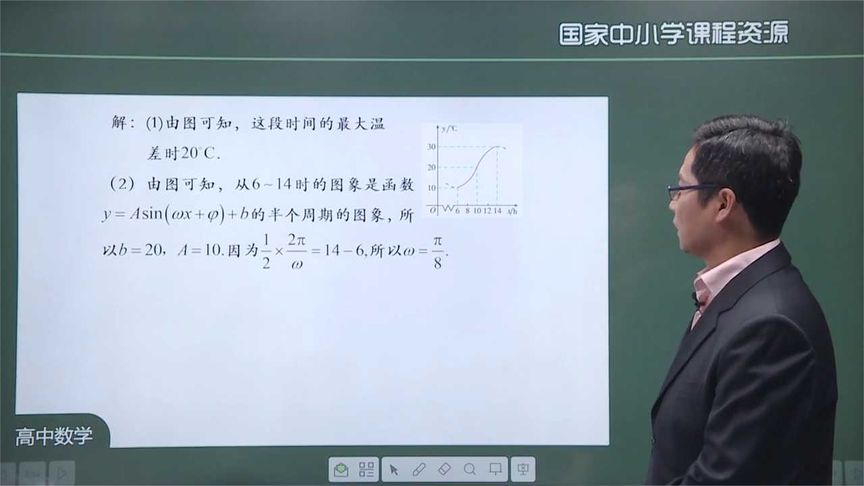 高一数学上册人教版 三角函数应用(2)