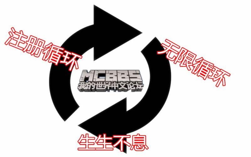 「我的世界中文论坛」注册无限循环注册!