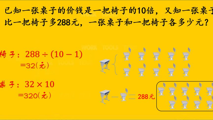 小学应用题,转变一下思路画画图,解题就变得简单多了 学浪计划