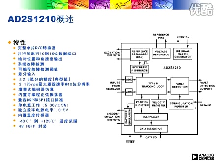 AD2S1210: 分辨率可变、10位至16位RD转换器,内置参考振荡器