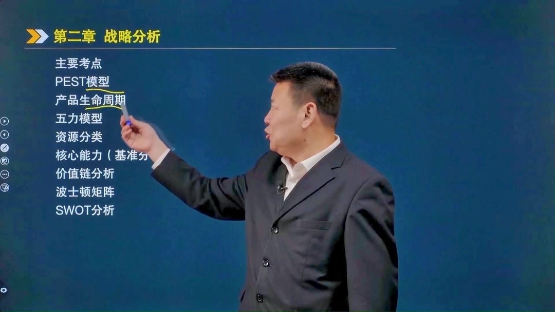 2020注册会计师 战略与风险管理 06.企业外部环境分析